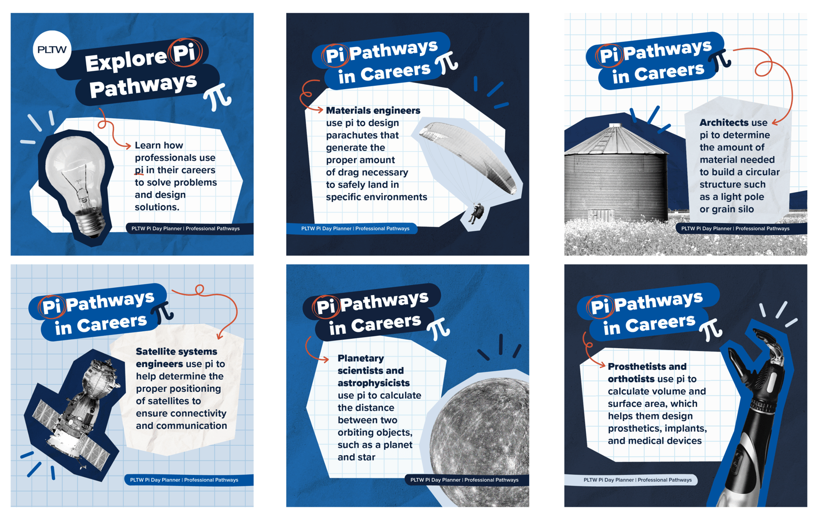 Pi Day Activities: Real-World Uses of Pi in STEM