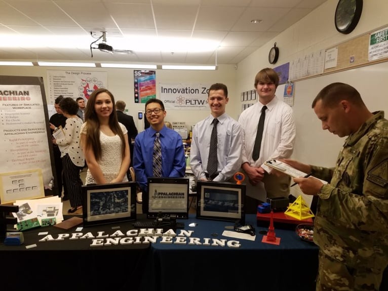 20 Super Cool Summer STEM Activities | PLTW