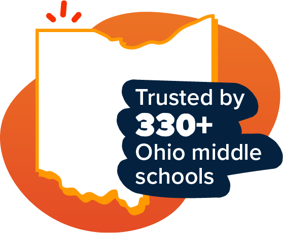 PLTW Gateway: Compliant CTE Pathways for Ohio Middle Schools