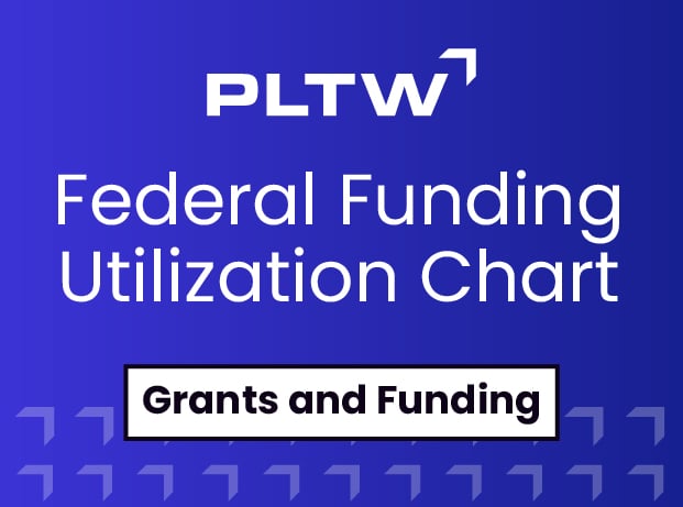 PLTW Resources for Educators | Enhance STEM Learning