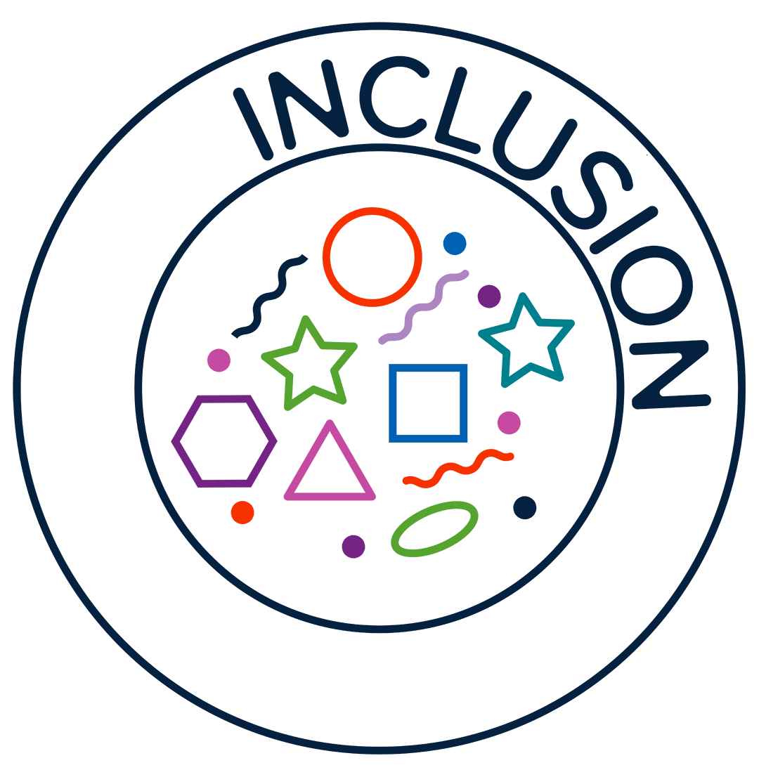 PLTW Core Values | Innovation & Collaboration in STEM Education