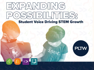 PLTW Gateway Middle School STEM Curriculum Grades 6-8 | PLTW