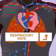 PLTW Gateway Middle School STEM Curriculum Grades 6-8 | PLTW